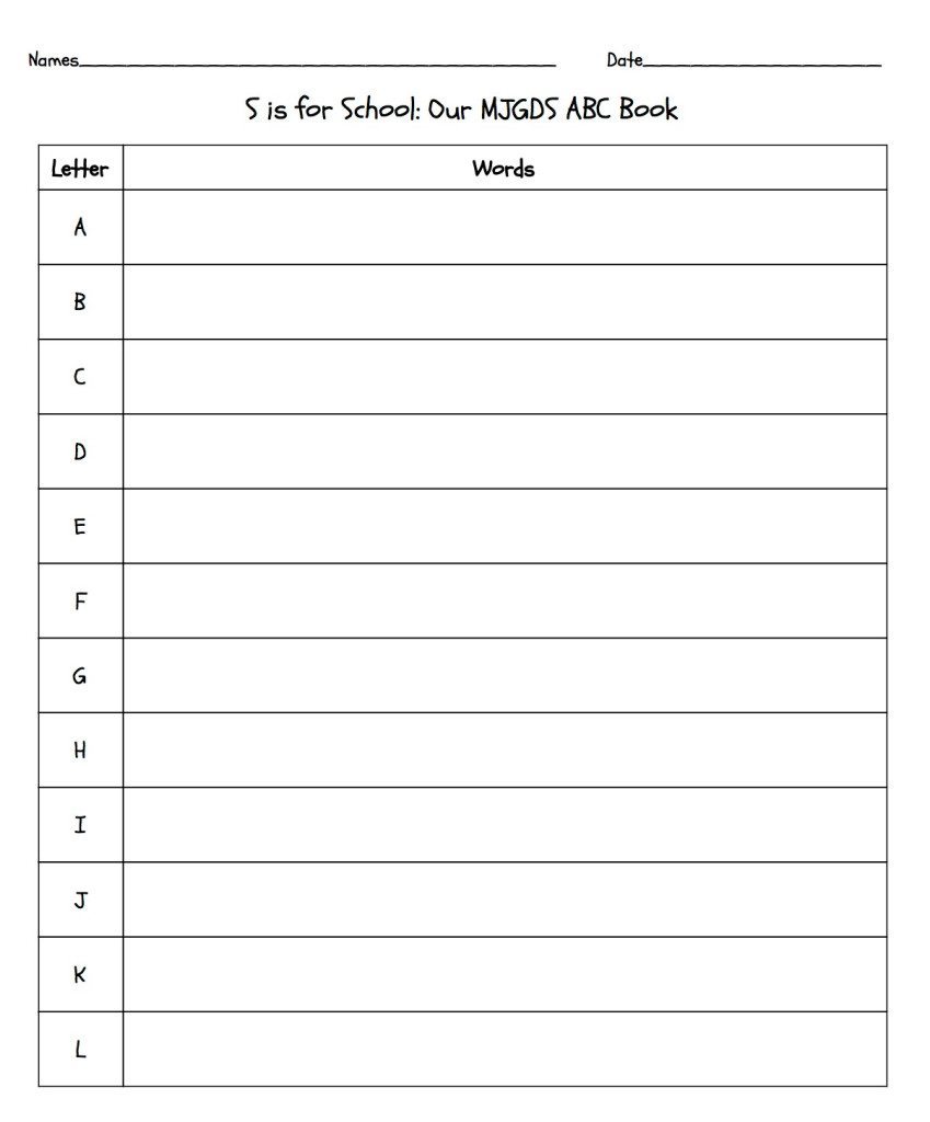 Creating an ABC book: Multiple skills at work - Book Creator app