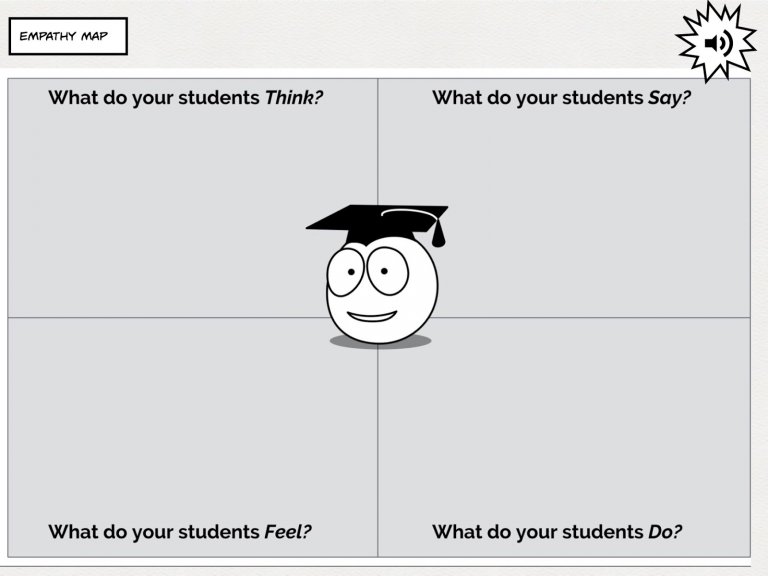 6Cs of education - Critical thinking with Book Creator - Book Creator app