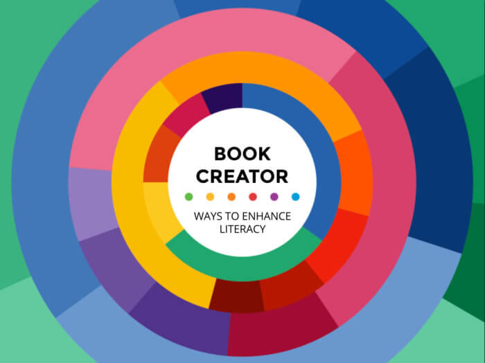 9 Design tips to give your book a professional finish - Book Creator app