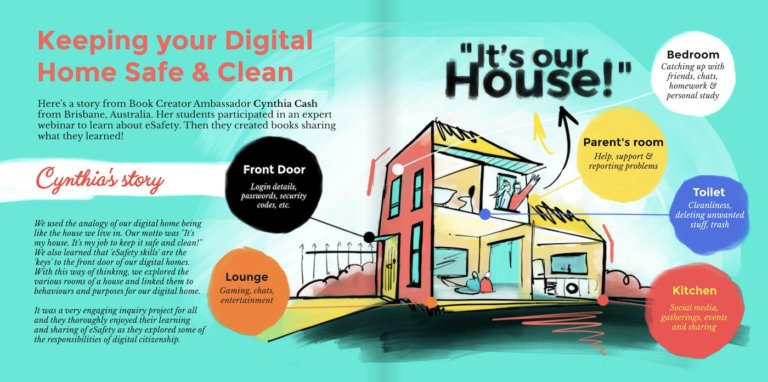 Digital Citizenship Activity Book Series for Classrooms: A ...