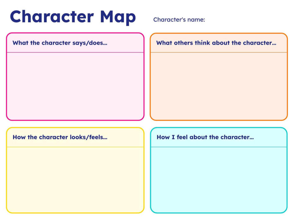 Graphic organizers and student activities from Book Creator