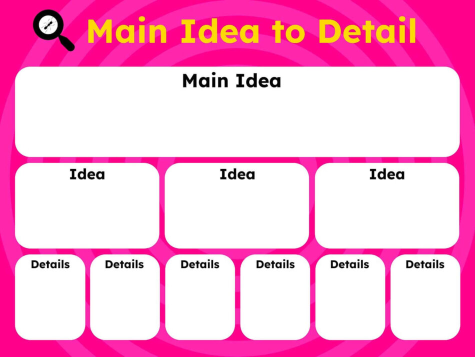 Graphic organizers and student activities from Book Creator