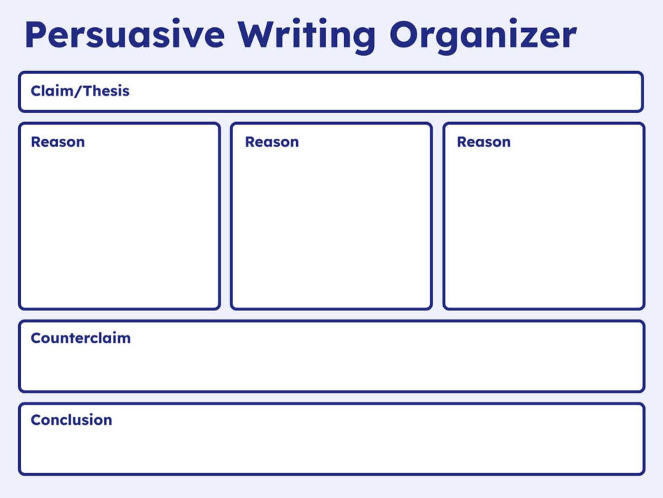 Graphic organizers and student activities from Book Creator