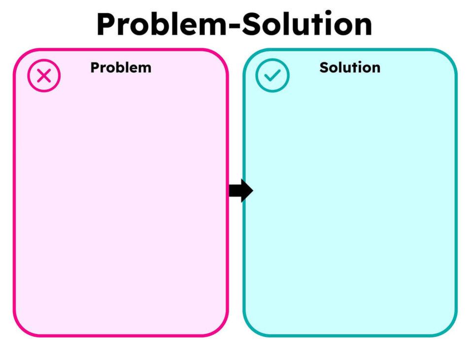 Graphic organizers and student activities from Book Creator