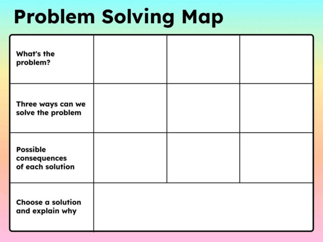 Problem Solution Essay Graphic Organizer