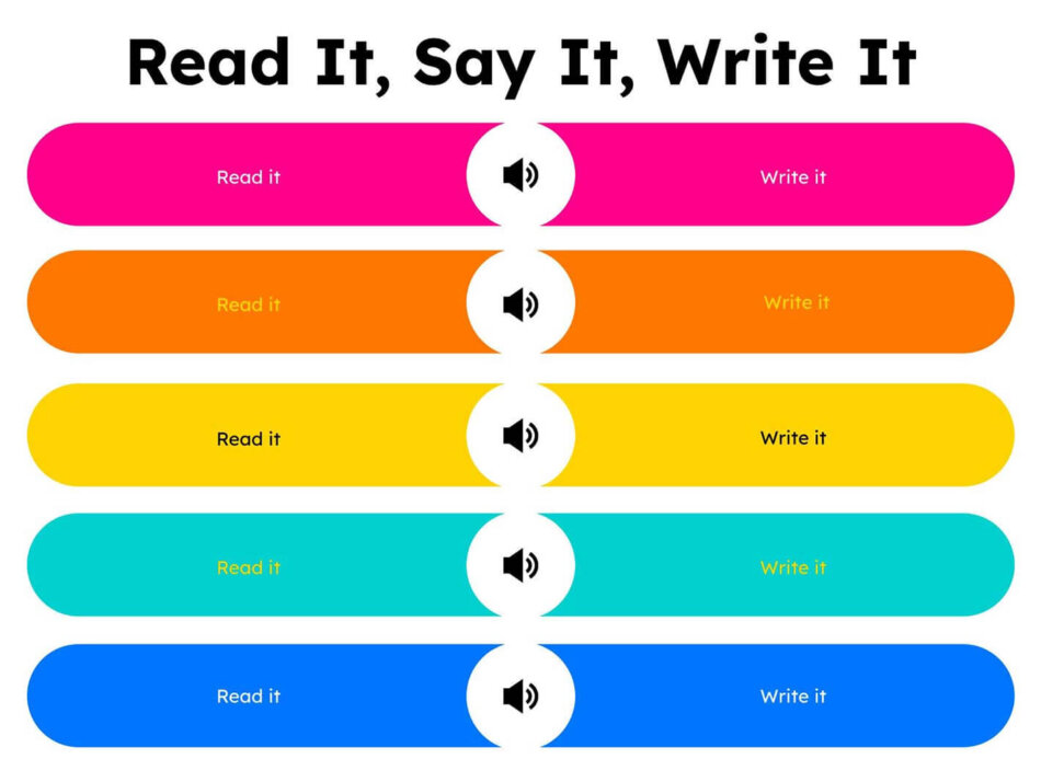 Graphic organizers and student activities from Book Creator