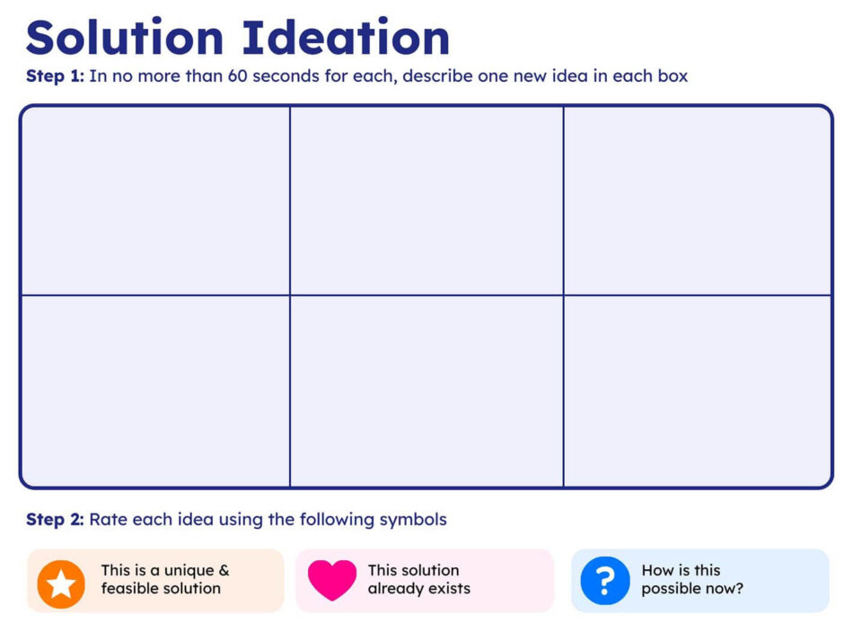 Graphic organizers and student activities from Book Creator