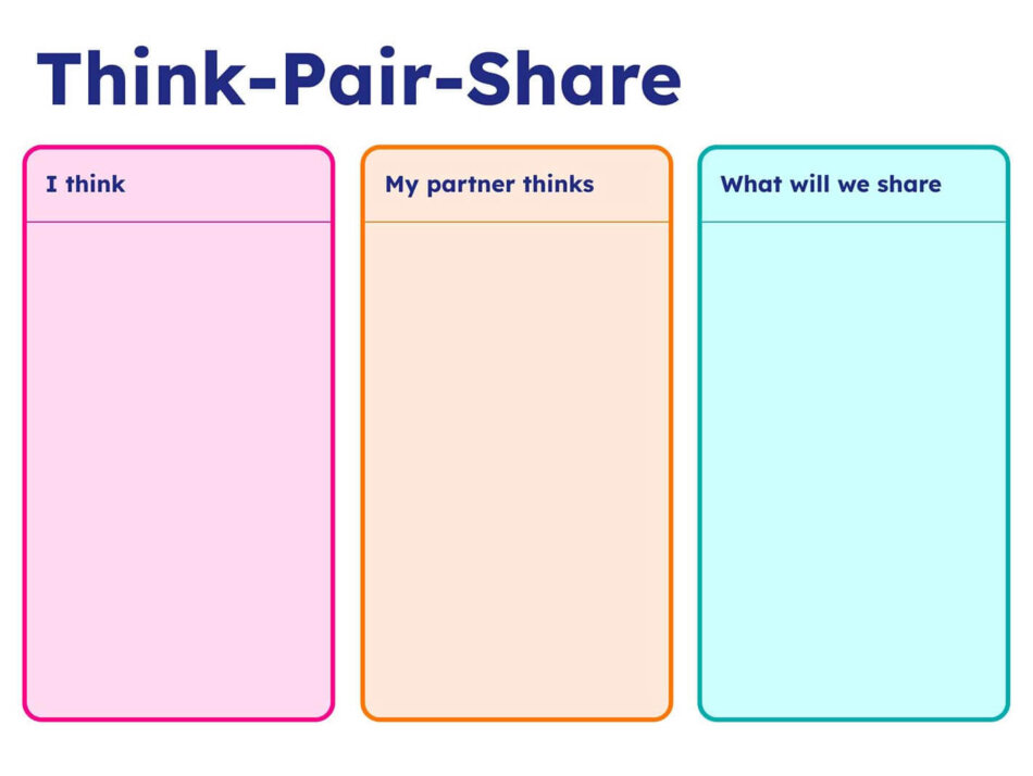 Graphic organizers and student activities from Book Creator
