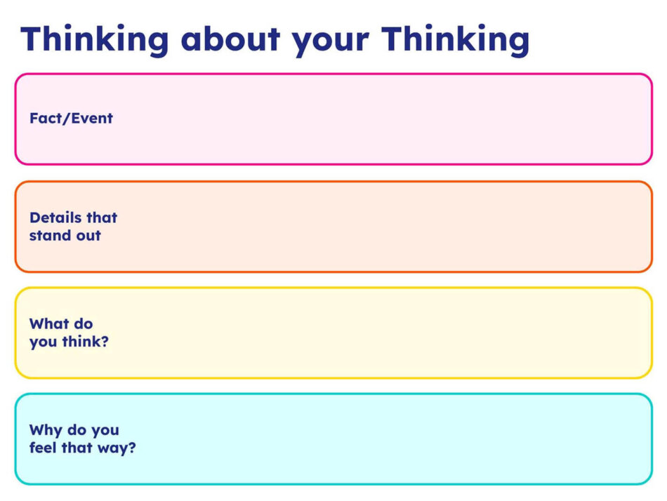 Graphic organizers and student activities from Book Creator