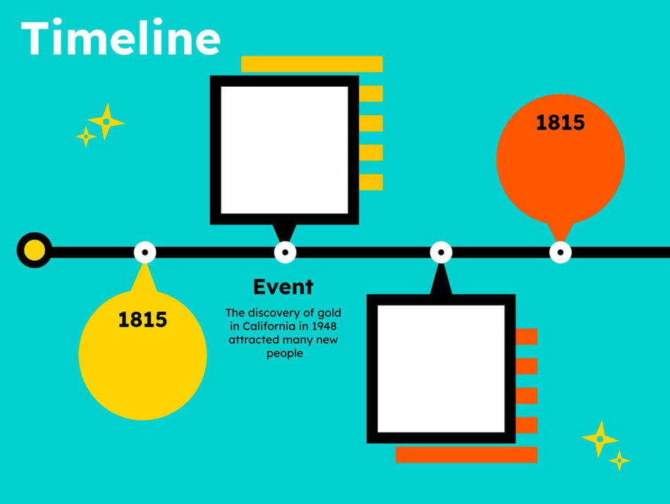 Graphic organizers and student activities from Book Creator