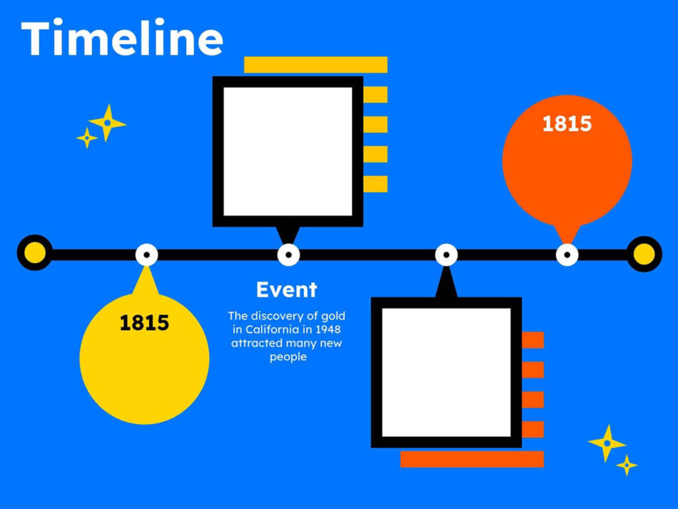 Graphic organizers and student activities from Book Creator