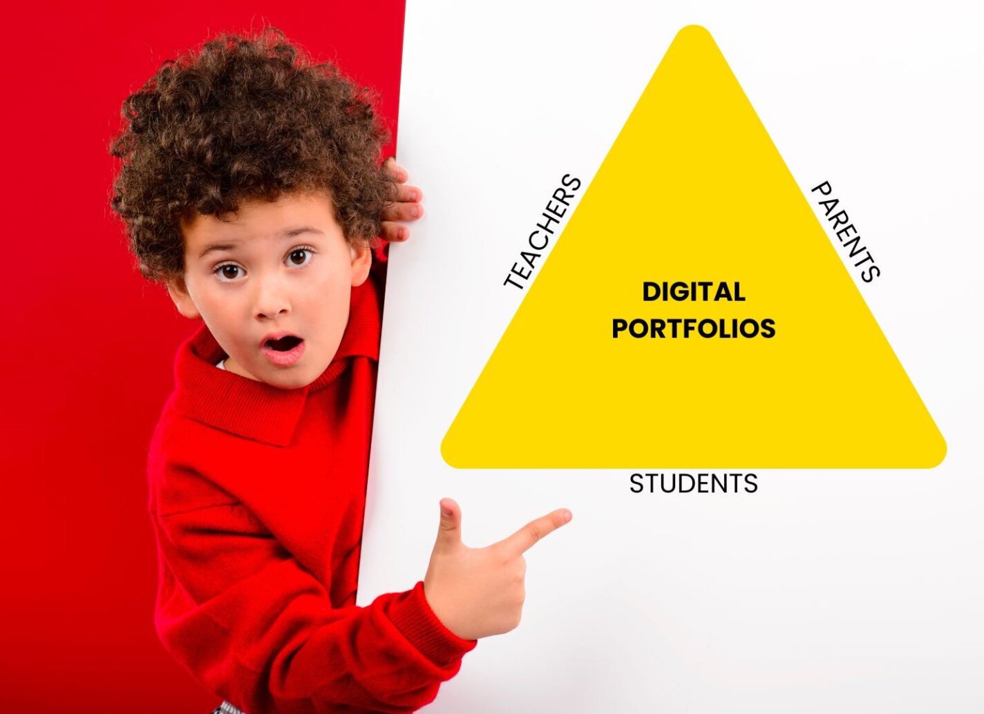 Embrace AI-proof learning with digital portfolios | Book Creator