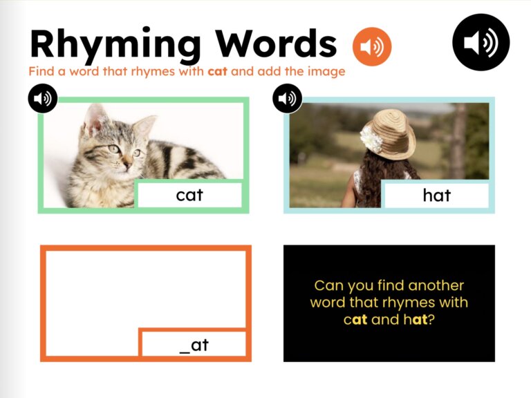 The Importance of Rhyming in Phonological Awareness for Early Language ...