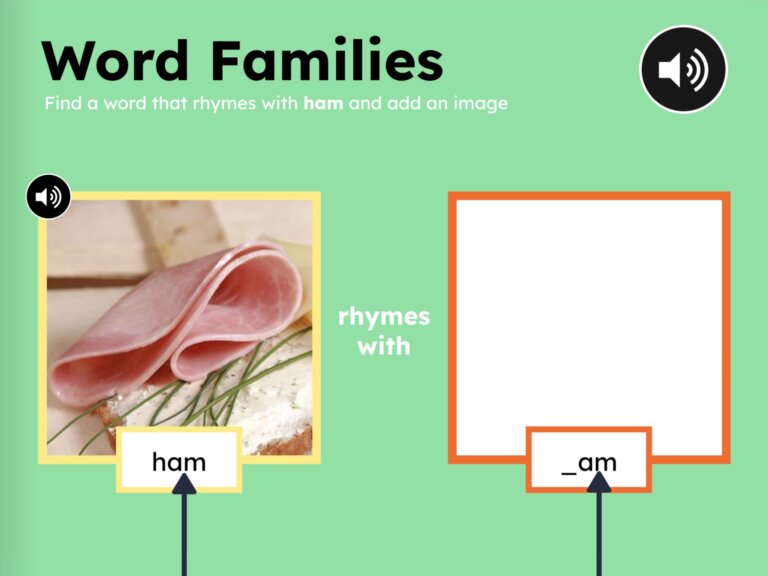 The Importance of Rhyming in Phonological Awareness for Early Language ...