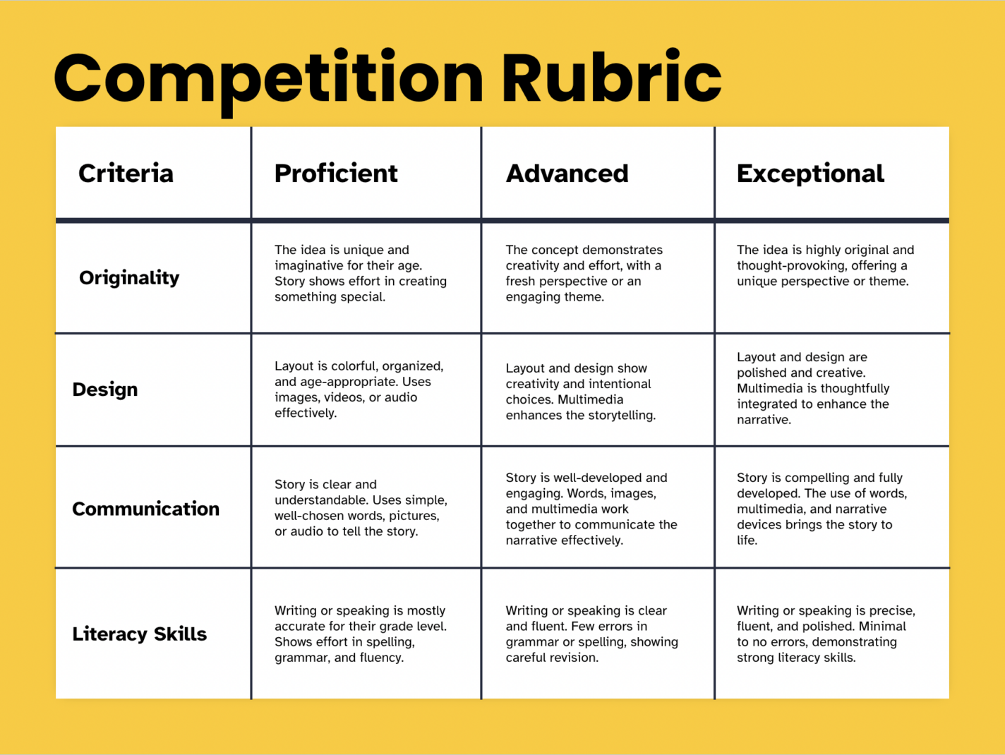 12 Book Creator Features to Use During 'Be An Author Month' - Book ...